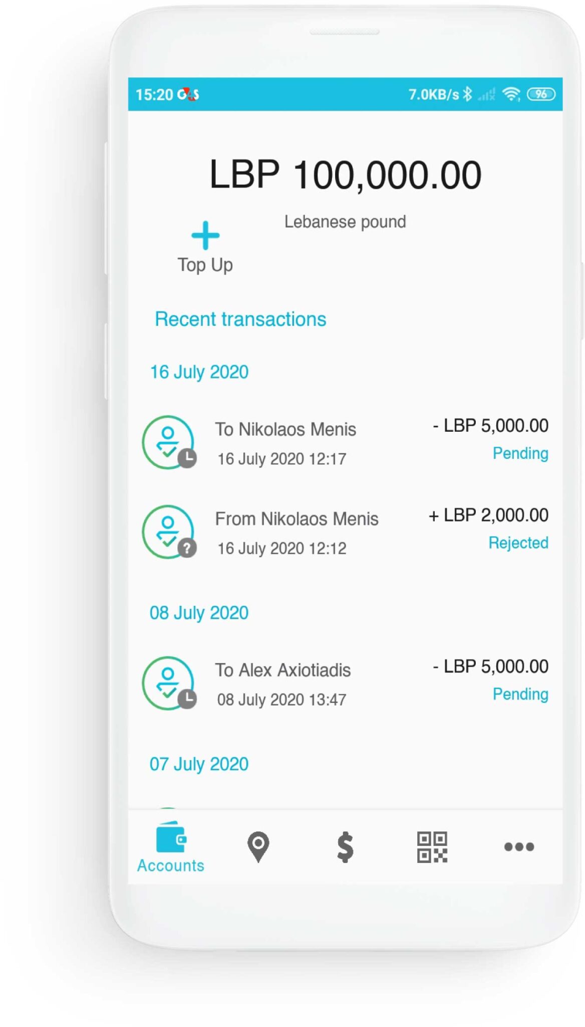 JUNO – Financial Inclusion through Digital Banking