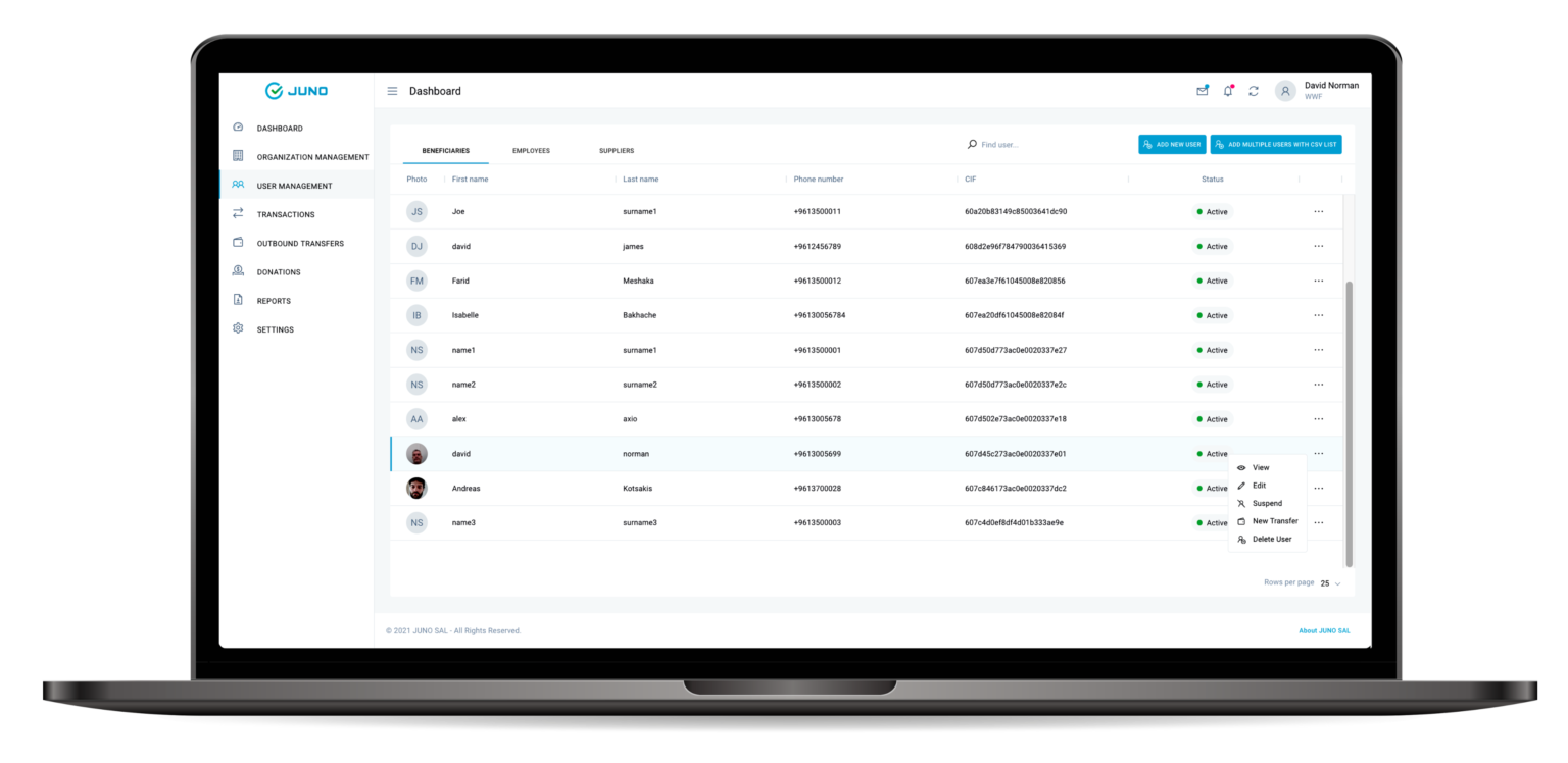 JUNO – Financial Inclusion through Digital Banking